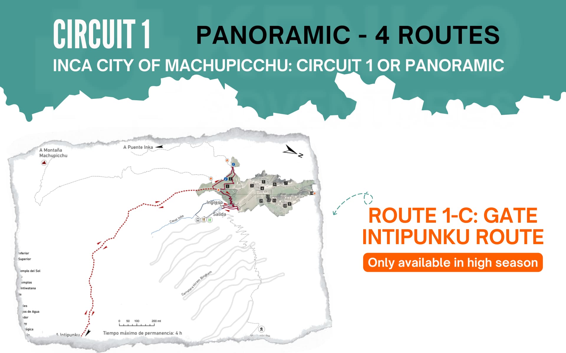 New Rules For Machu Picchu Visit in 2024 | Kenko Adventures